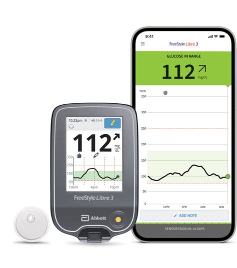 Freestyle Libre Reader Buy Online CGM Monitors