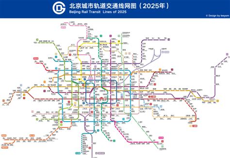 北京城市轨道交通线网图（2025年）回龙观社区网