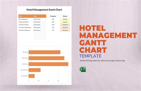 Sample Hotel Gantt Chart Template In Excel Download