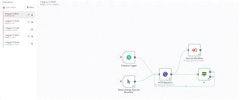 Failing Workflow Unknown Reason Questions N8n Community