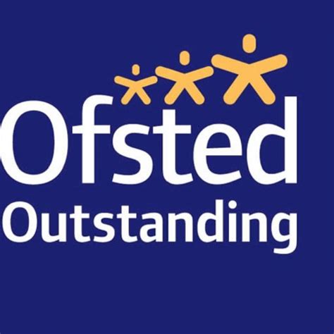 The Beckmead Trust Wells Park School Ofsted Inspection January 2023