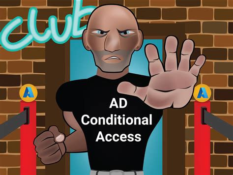 Learn Azure Ad Conditional Access In Just 25 Mins