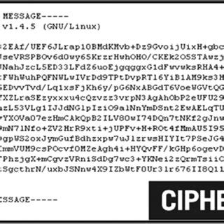 3 Sample Hash Function Download Scientific Diagram