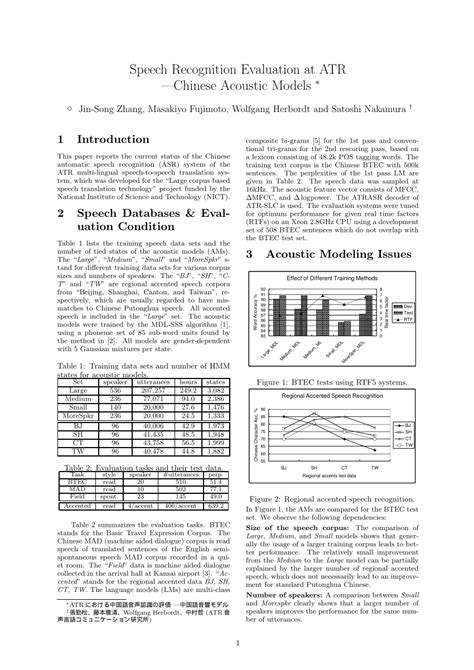 Pdf Speech Recognition Evaluation At Atr —chinese Acoustic Models