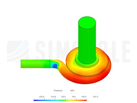Ja Centrifugal Pump Simulation By Jayeshamrawat Simscale