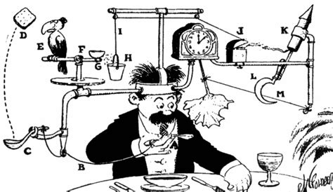 Rube Goldberg Software Devices