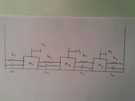 Solved Write The Euler Lagrange Equations And Obtain
