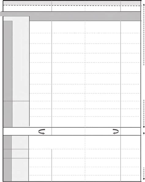 Workflow Integration Matrix The X Axis Is The Task And Time Axis The Download Scientific