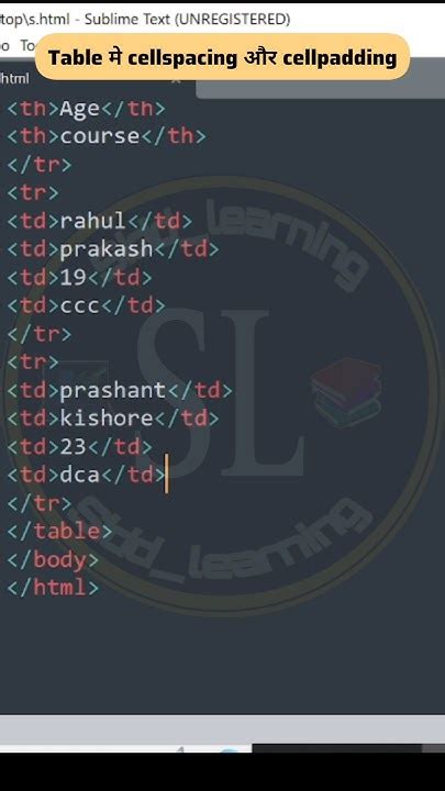 Coding Lover Cellspacing And Cellpadding In Html Table Shorts Short Trending Youtube