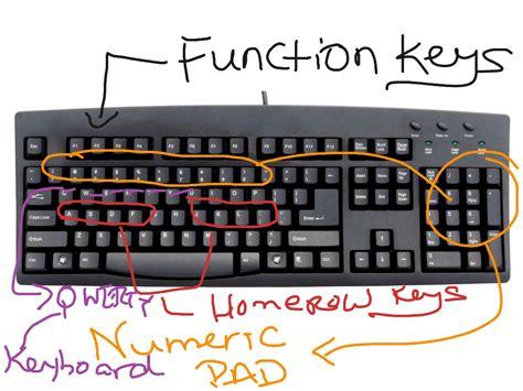 Computer Keyboard Parts