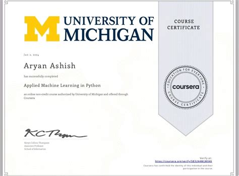 Machinelearning Python Aryan Ashish