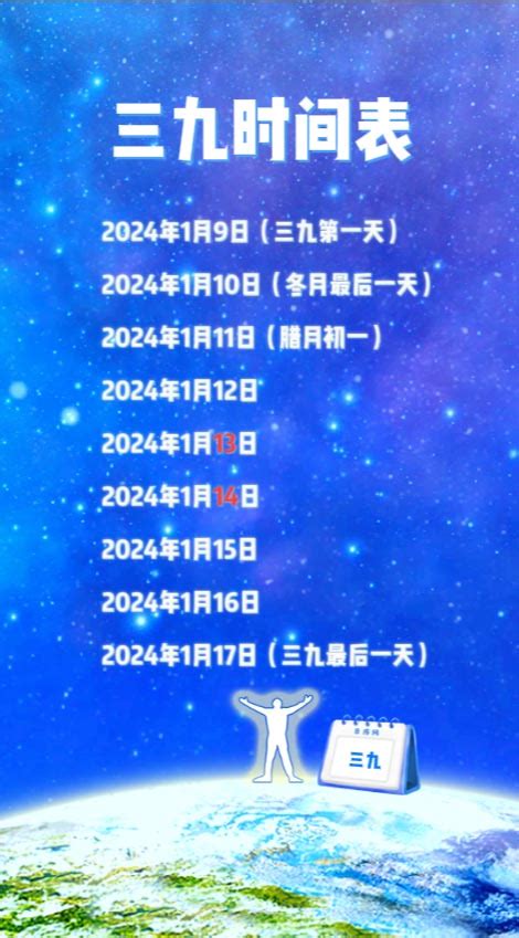 日历网2024最新数九时间表