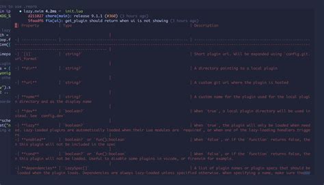 Bug Wrong Window Offset When Opening Diff · Issue 361 · Folkelazynvim · Github