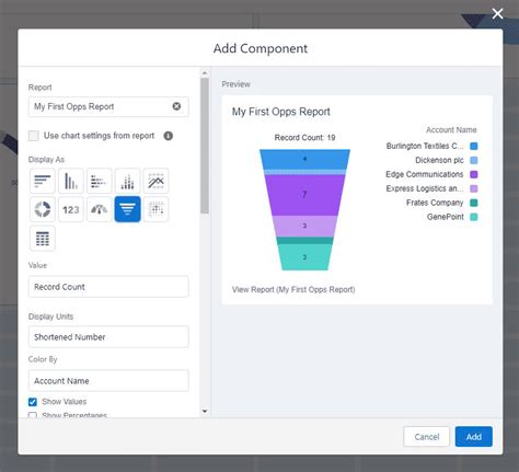 How To Create A Salesforce Dashboard Screenshots