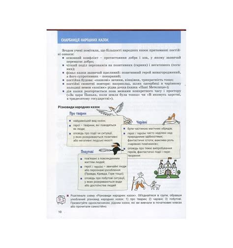 НУШ Підручник Зарубіжна література 5 клас авт Ковбасенко Дячок ви