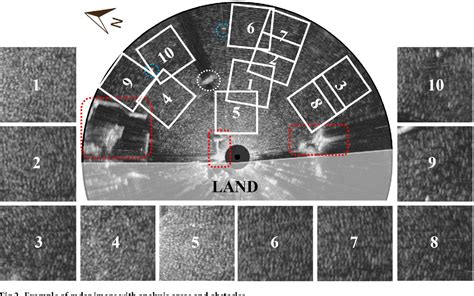 Figure 2 From Significant Wave Height Prediction From X Band Marine Radar Images Using Deep