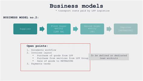 Operating Behind Enemy Lines How Fashion Powerhouse Lpp S A Masked A Fake Russia ‘sell Off