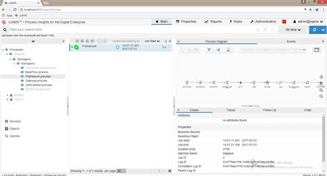 Mule Framework Monitoring With Njams Iwconnect