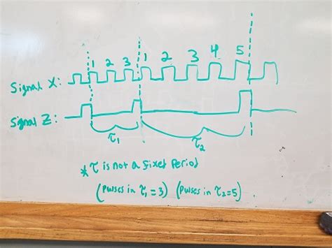 Pulse Counter Using Interrupts General Guidance Arduino Forum