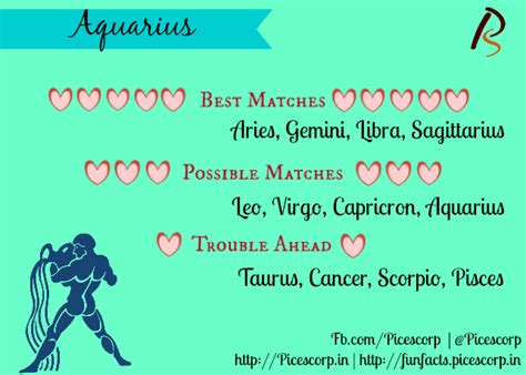Lovecompatibility Best And Worst Matches For Zodiac Signs