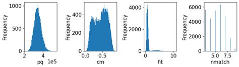 hybrid indexing — kikuchipy 0 12 dev1 documentation