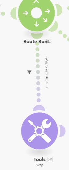 Building A Custom Ai Assistant Using No Code And The Assistants Api By Sjoerd