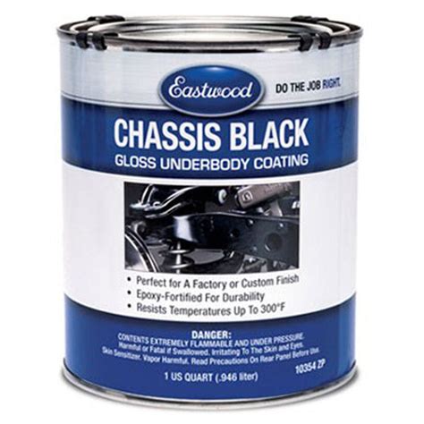 Eastwood Paint Eastwood Paint Colors And Speed Shapes Youtube