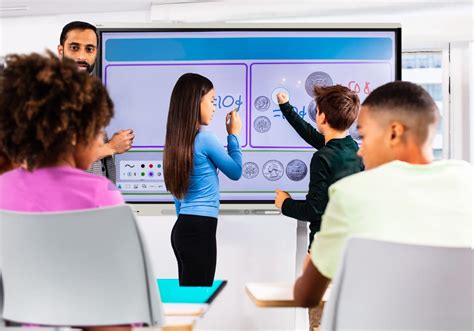Smart Board Mx V5 Series Interactive Display Future Visuals