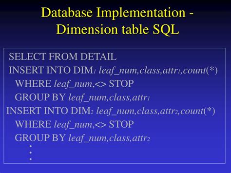 Ppt Scalable Mining For Classification Rules In Relational Databases