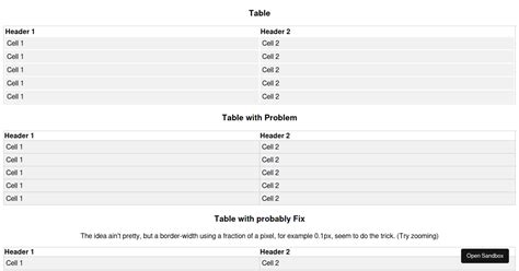 Border Collapse Codesandbox
