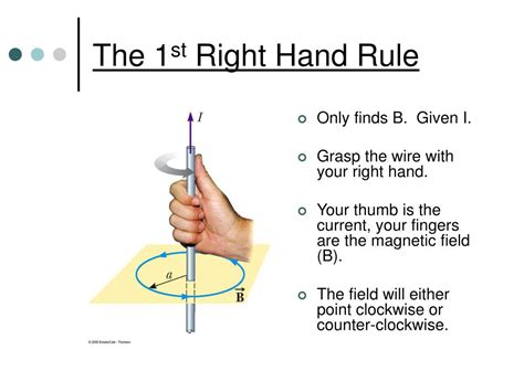 Right Hand Rule Magnets