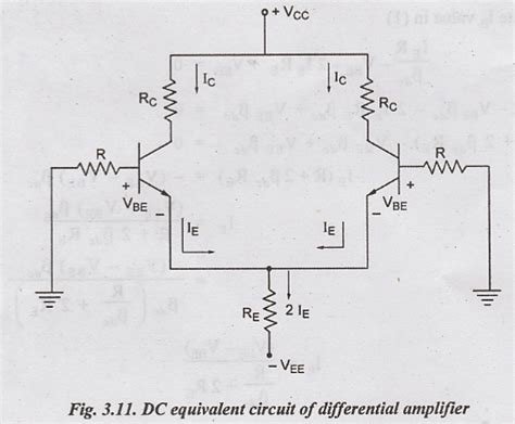 Basic Differential Amplifier Operation Analysis Summary