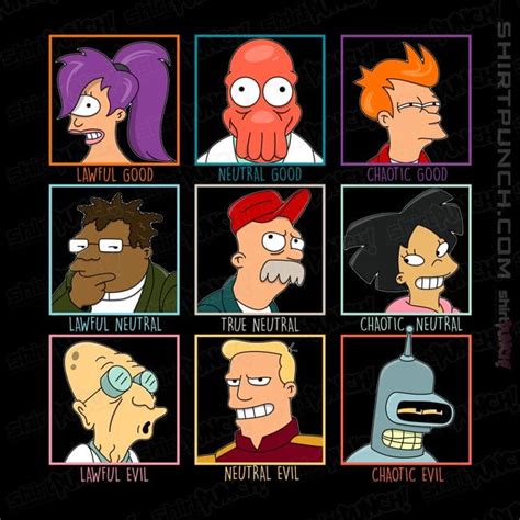 Moral Alignment Chart