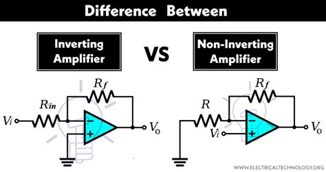 Difference Between Inverting And Non Inverting Amplifier