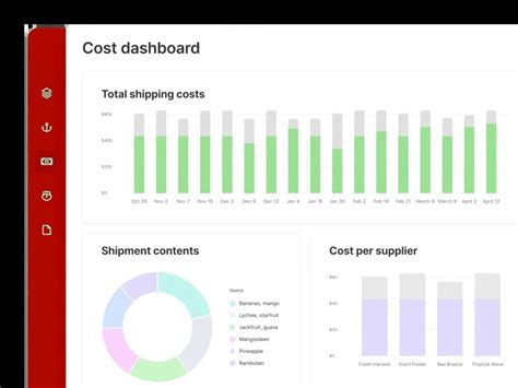 Data Integration And Apps Adaptiv Ai