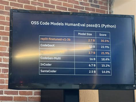 Thread By Swyx On Thread Reader App Thread Reader App