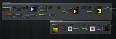 A Simple Reusable Shader For Vfx In Unity Using Amplify Shader Editor
