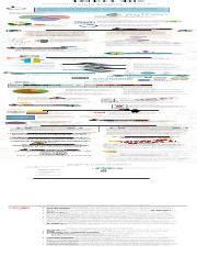 Introduction To Programming For Data Science Python Tools And Course Hero