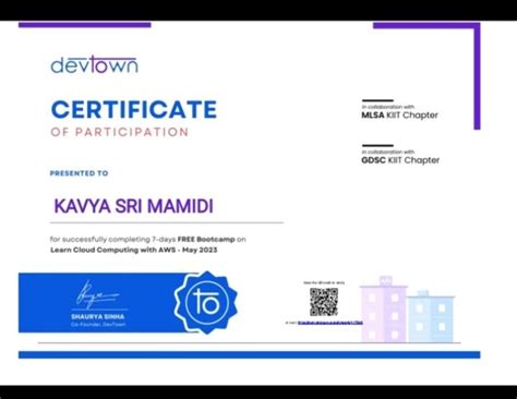 Kavya Sri On Linkedin Cloudcomputing Aws