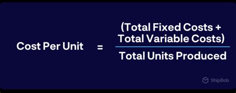 Cost Per Unit Definition Formula How To Optimize