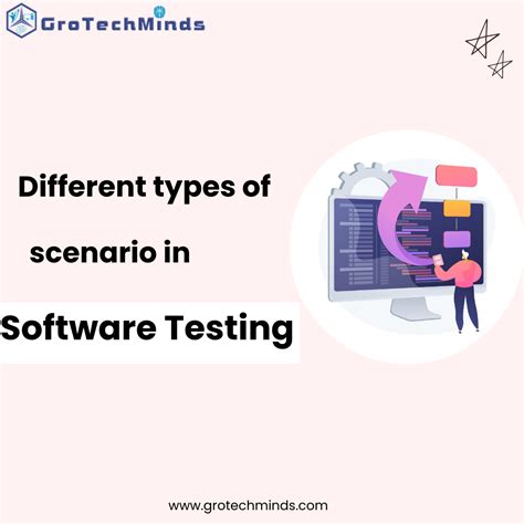 Software Testing Scenarios Venu Vignesh M Medium