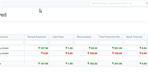 Erpnext Color Cells In Erpnext Query Report