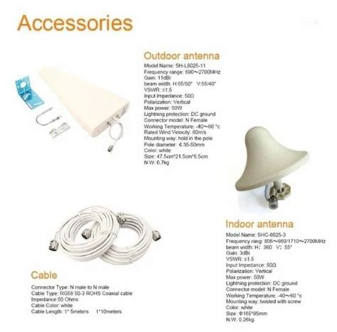 Mhz Abs Plastic Dbi Lpda Antenna For With Tp Link Routers At Rs Piece In New Delhi