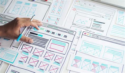 Applying The Ux Maturity Scale To Business Outwitly