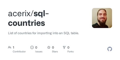 Github Acerixsql Countries List Of Countries For Importing Into An