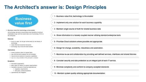 Application Harmonisation Using Design Principles In Leanix Pdf