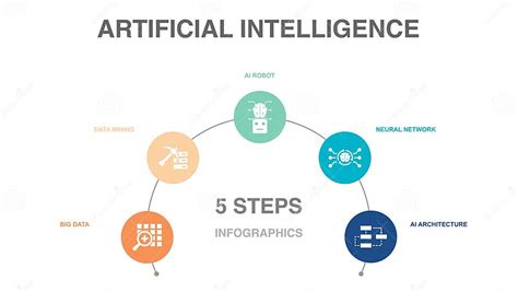 Big Data Data Mining Ai Robot Stock Vector Illustration Of Online Pack 267066364