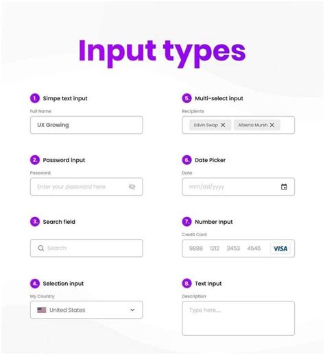 Adeoye Enoch Olamilekan On Linkedin Developer Share Html