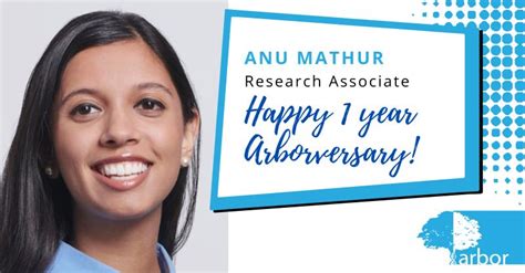 Anubhuti Mathur On Linkedin In The Last Year Ive Been Surrounded By