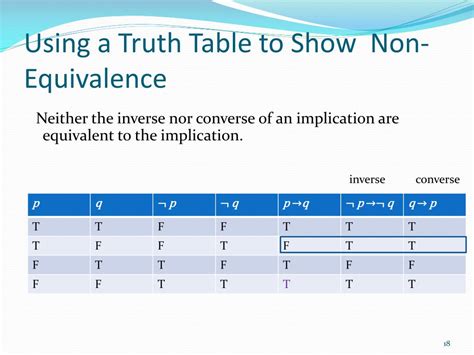 Ppt Discrete Maths Powerpoint Presentation Free Download Id 2573780